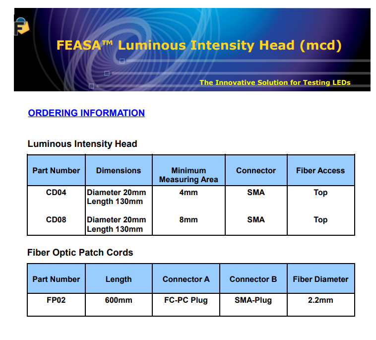 Feasa夜光强度头 - Feasa